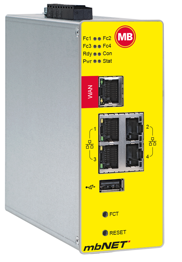 SECURITY AND FLEXIBILITY COMBINED